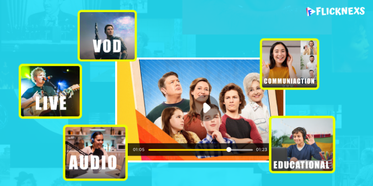 OTT Full Form Explained: What is OTT? Meaning & Top Platforms